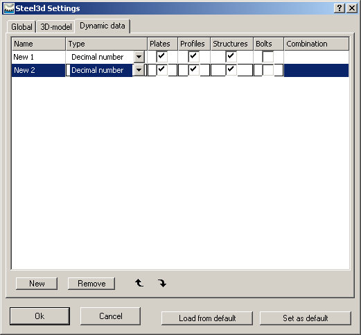 Dynamic Properties